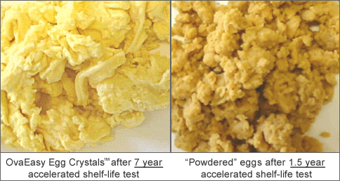 OvaEasy® Whole Egg Crystals Ova Easy Eggs Nutriom Powdered Dried Eggs, PHG